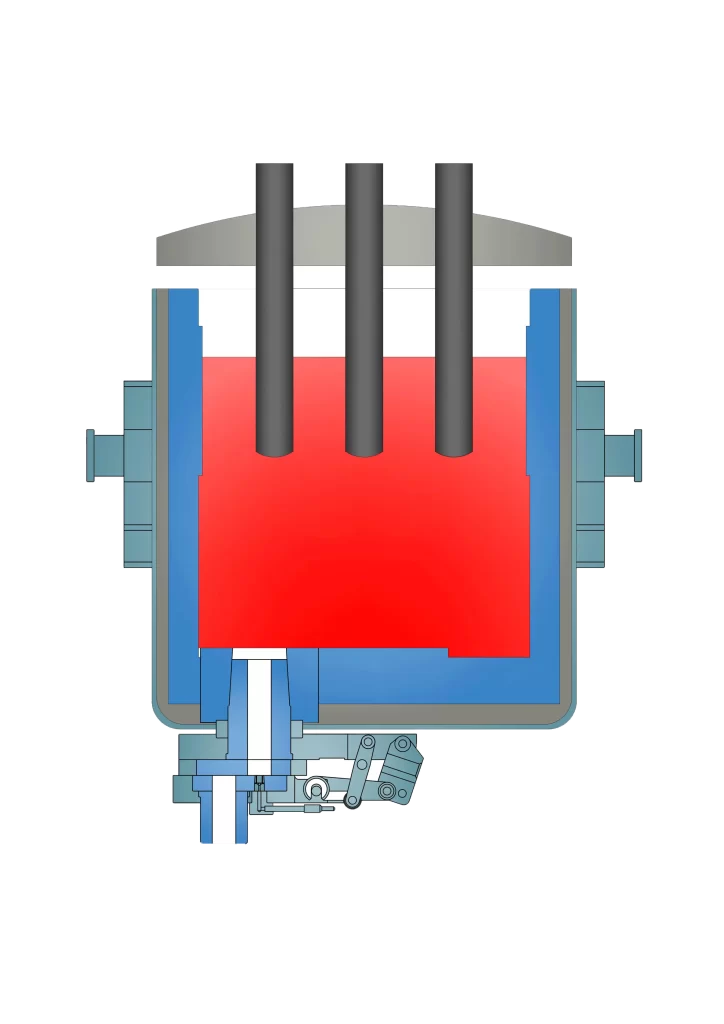 Selection of refractories for various refining furnace ladle walls ...